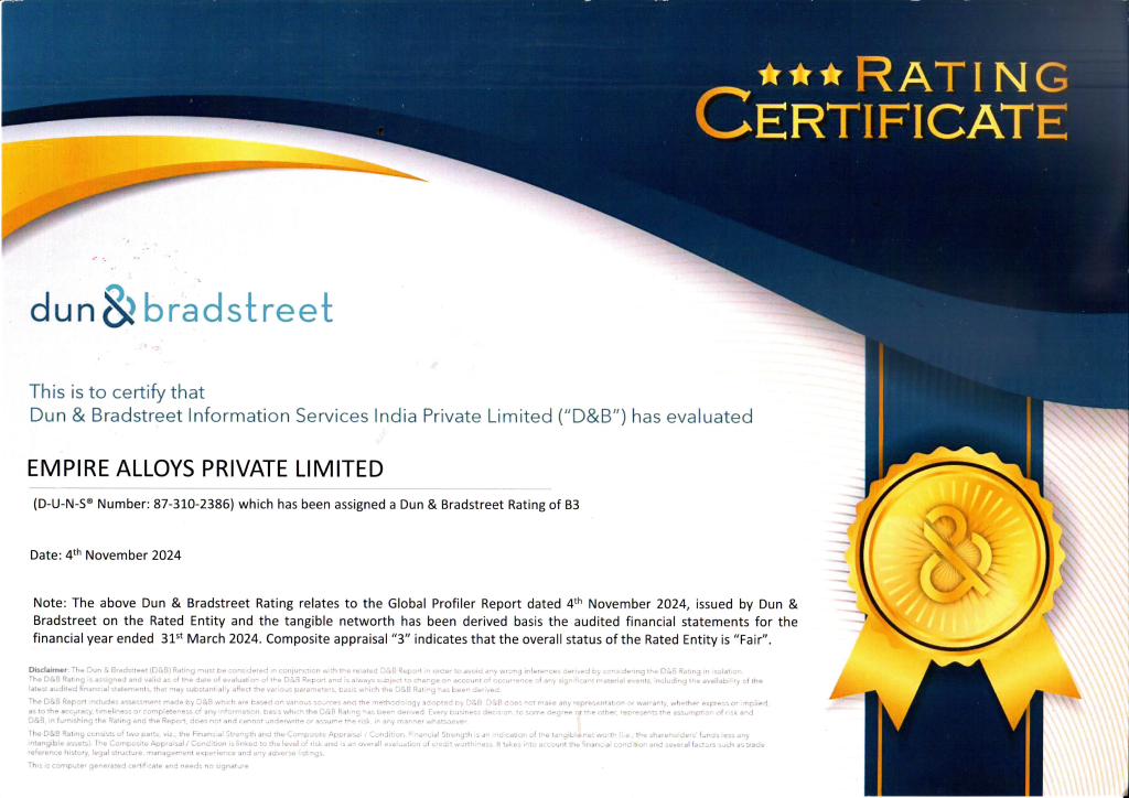 Certificates